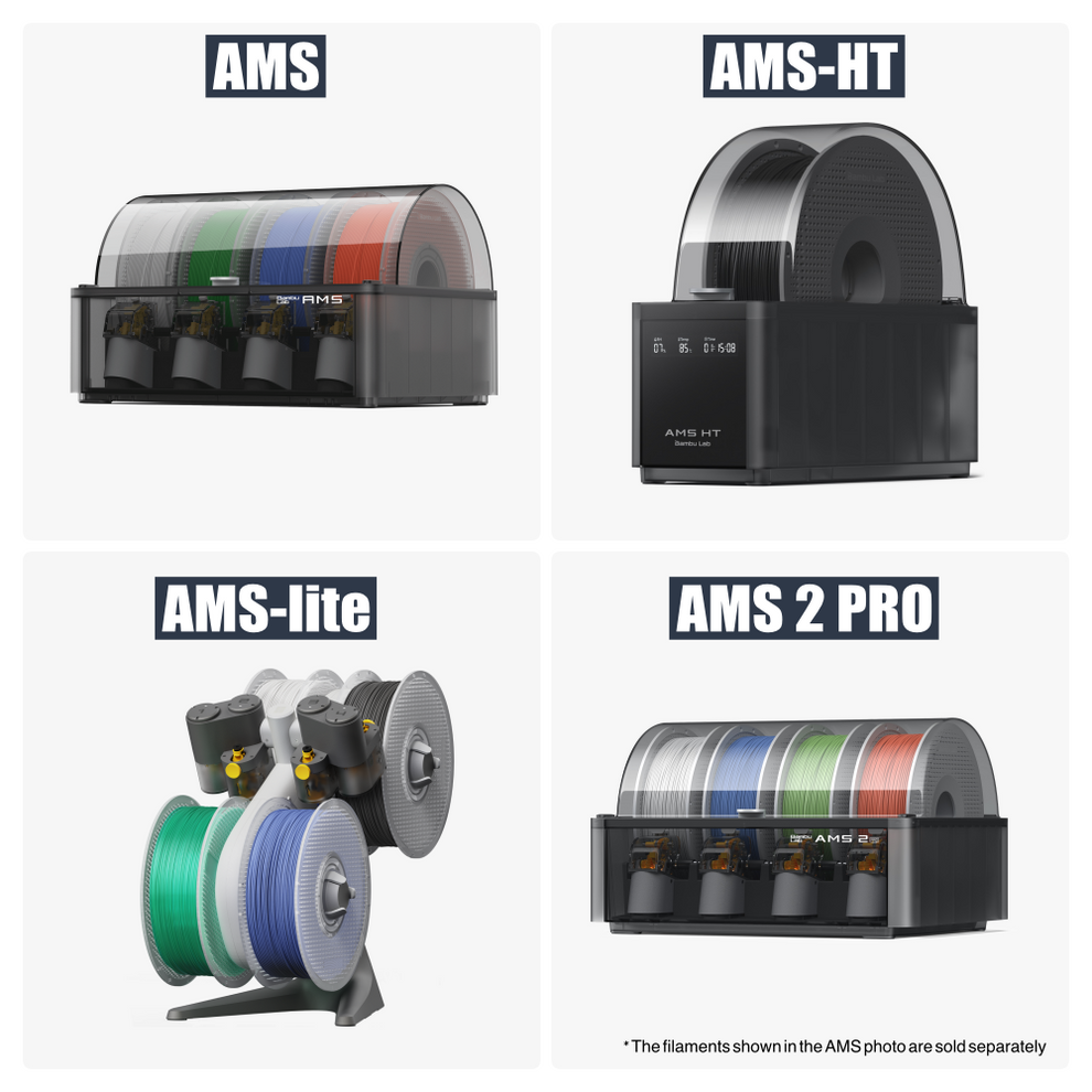 Bambu Lab AMS - Automatic Material System – Fashion3d